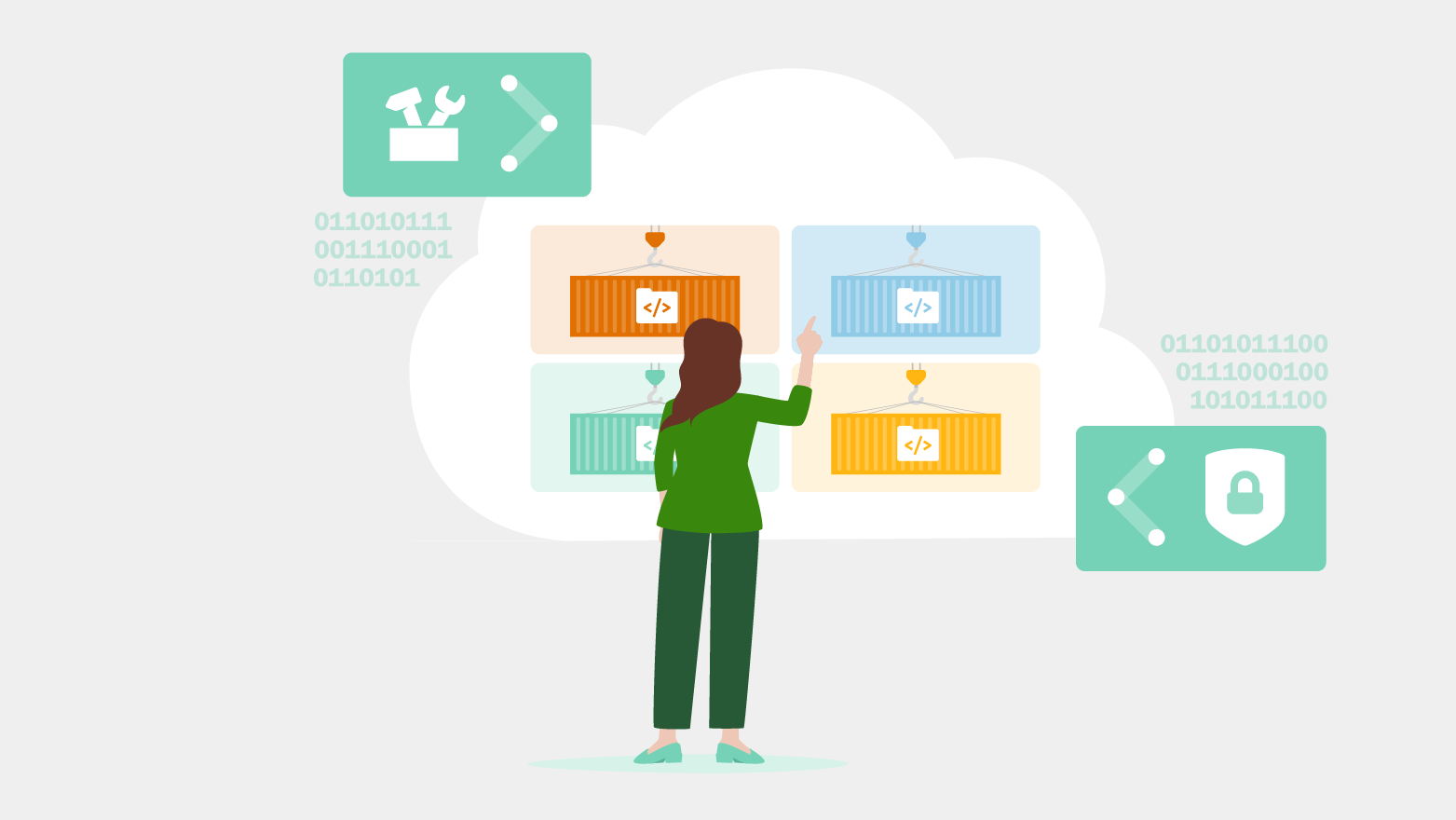 Logius | Standaard Platform